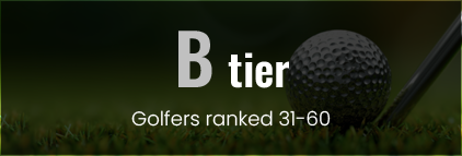 Pro$kins Golf Betting Platform